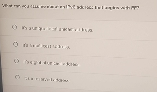 Solved What can you assume about an IPv6 ﻿address that | Chegg.com