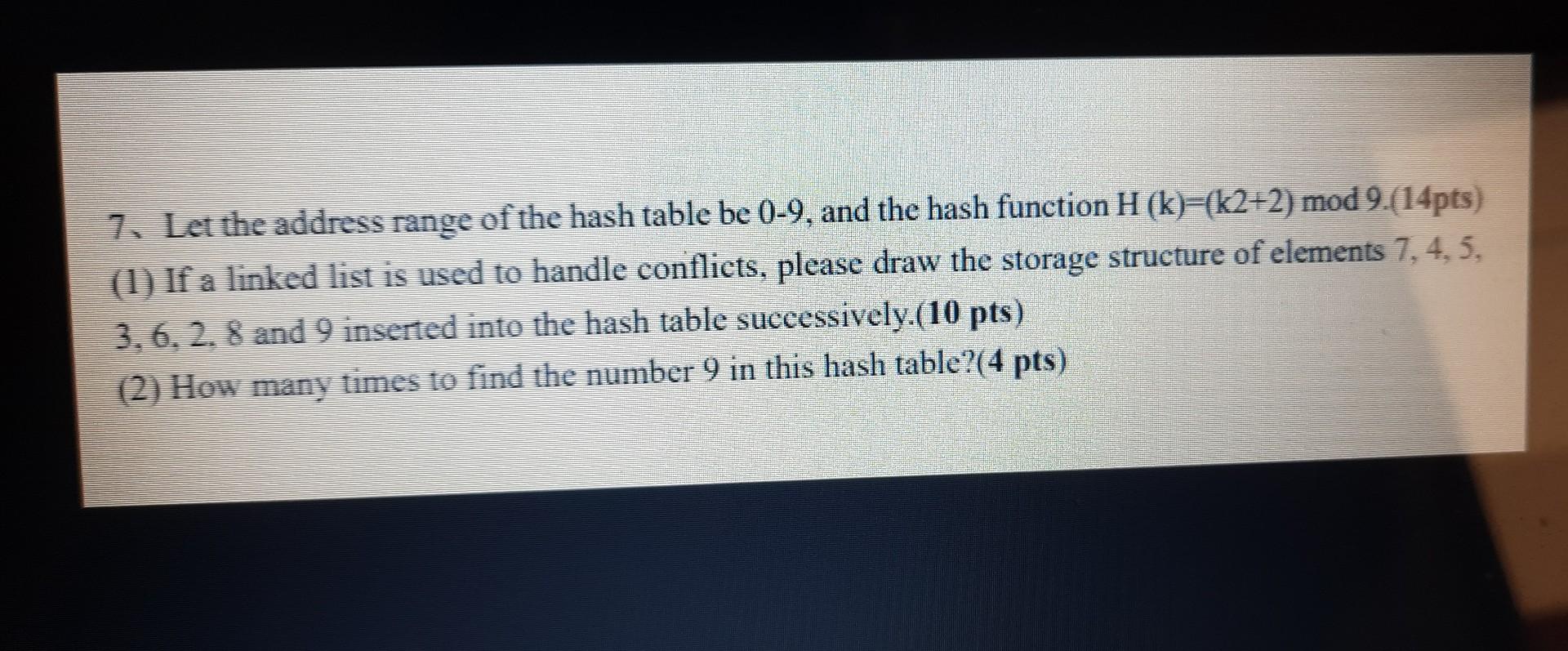Solved 7. Let the address range of the hash table be 0−9, | Chegg.com