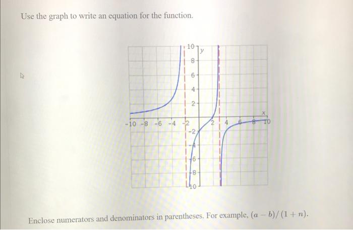 Solved Use the graph to write an equation for the function. | Chegg.com
