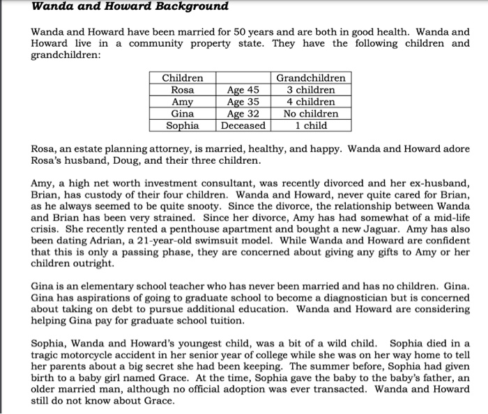 Wanda and Howard Background Wanda and Howard have | Chegg.com