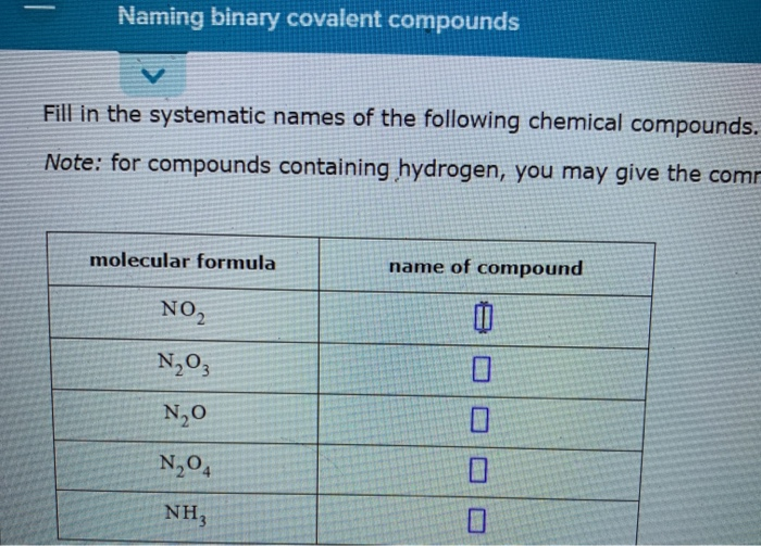 Solved Naming binary covalent compounds Fill in the | Chegg.com