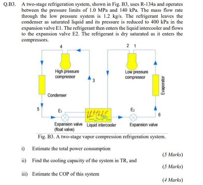 Solved B3. A two-stage refrigeration system, shown in Fig. | Chegg.com