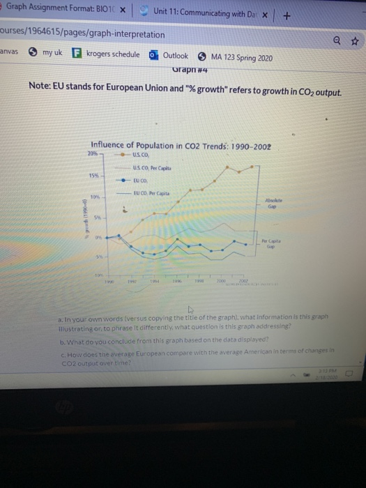 Graph #3 National Recycling Rates, 1960 to 2011 Total | Chegg.com