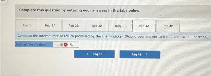 Solved Problem 12-24 Simple Rate of Return; Payback Period; | Chegg.com