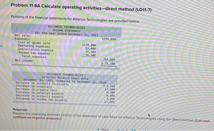 Solved Problem 11-5A Calculate and analyze ratios (LO11-6) | Chegg.com
