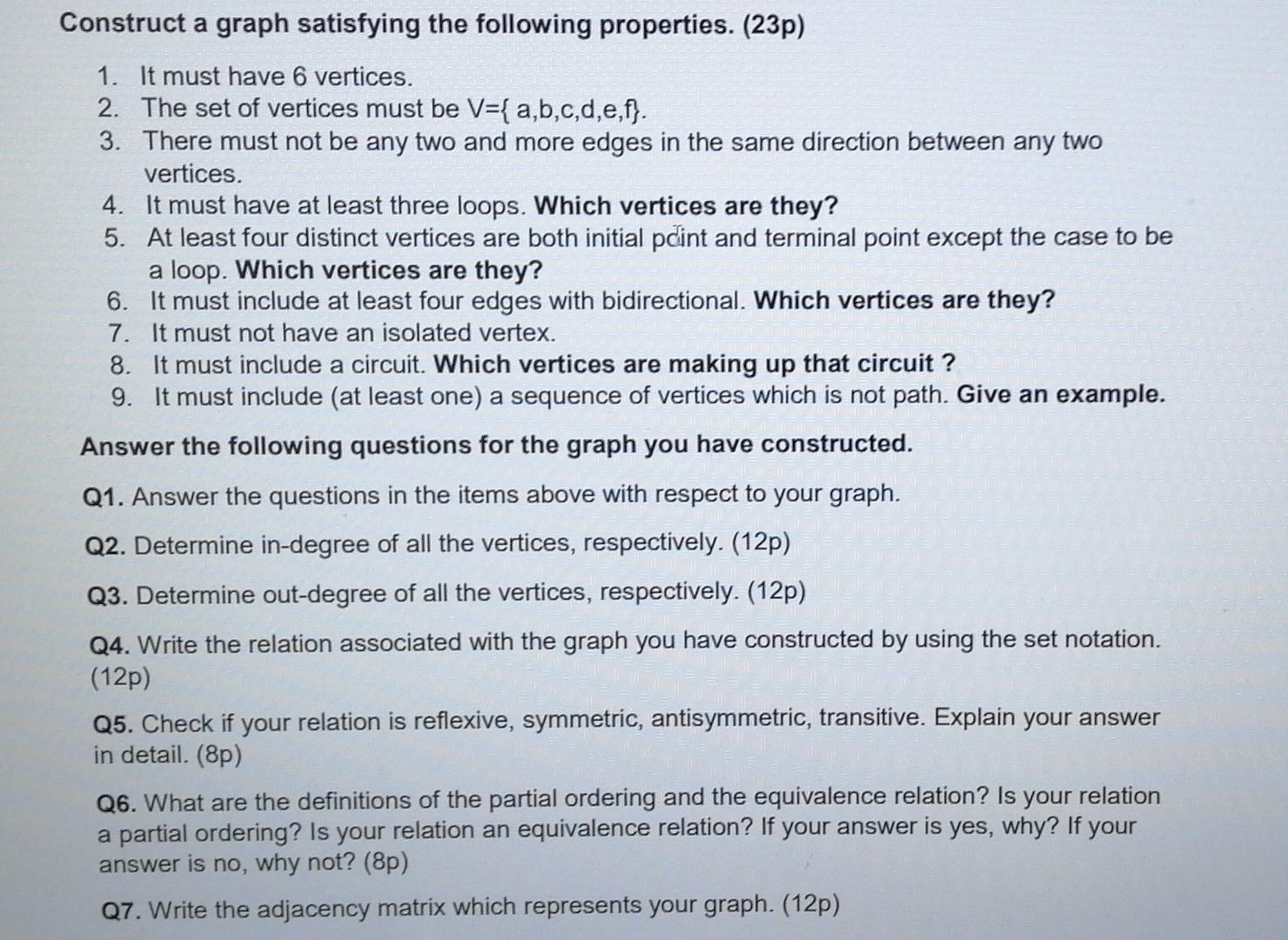 Solved Construct a graph satisfying the following | Chegg.com