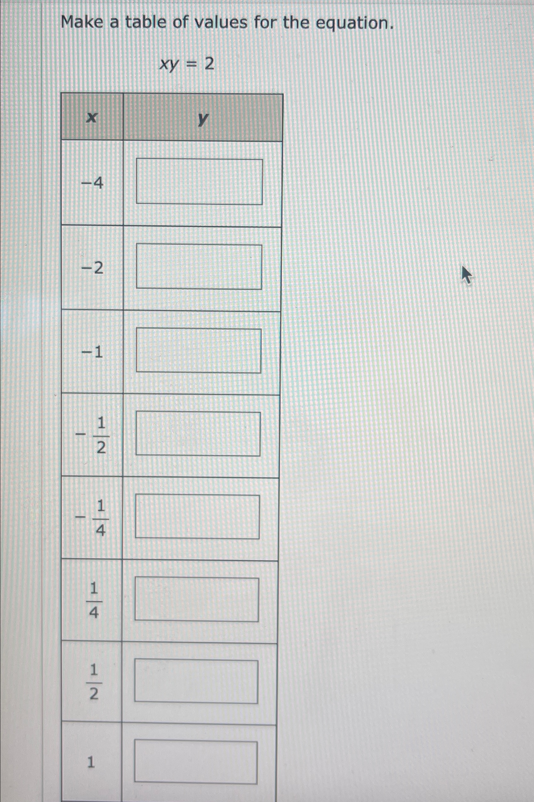 Solved Make a table of values for the | Chegg.com