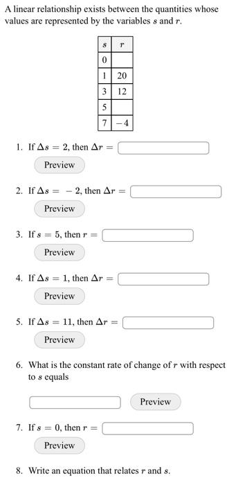 Solved A linear relationship exists between the quantities | Chegg.com