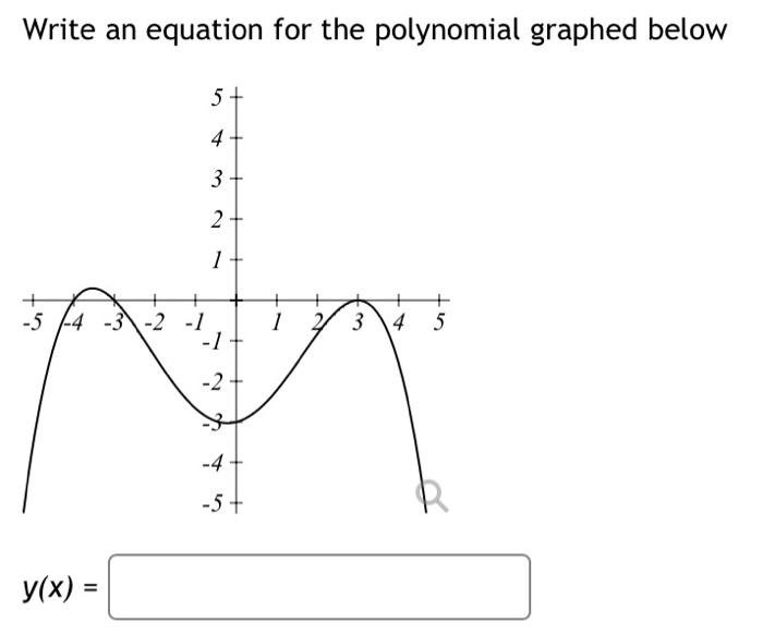 Solved Write an equation for the polynomial graphed below | Chegg.com