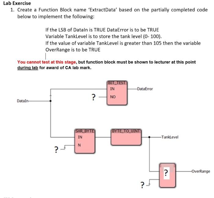 Solved PLC Programming 2 Bit Manipulation Exercise Data from | Chegg.com