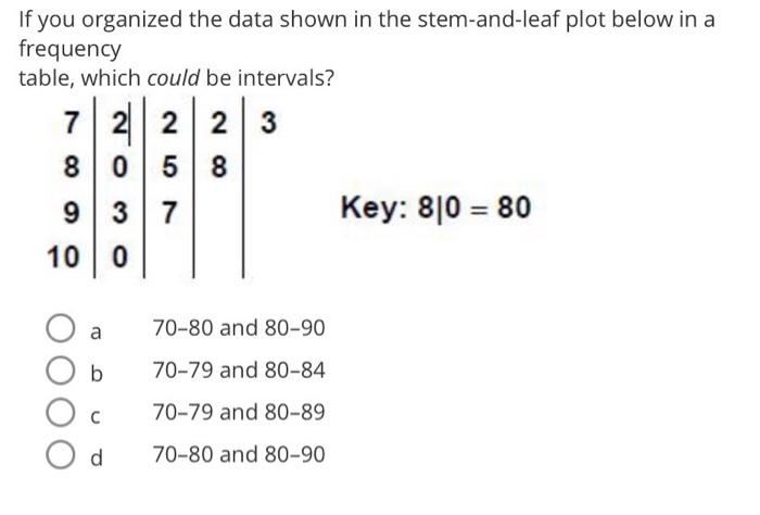 Solved This is all one question with different parts. | Chegg.com