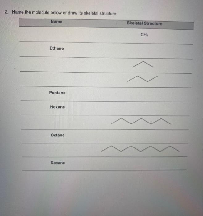 Solved 2. Name the molecule below or draw its skeletal | Chegg.com