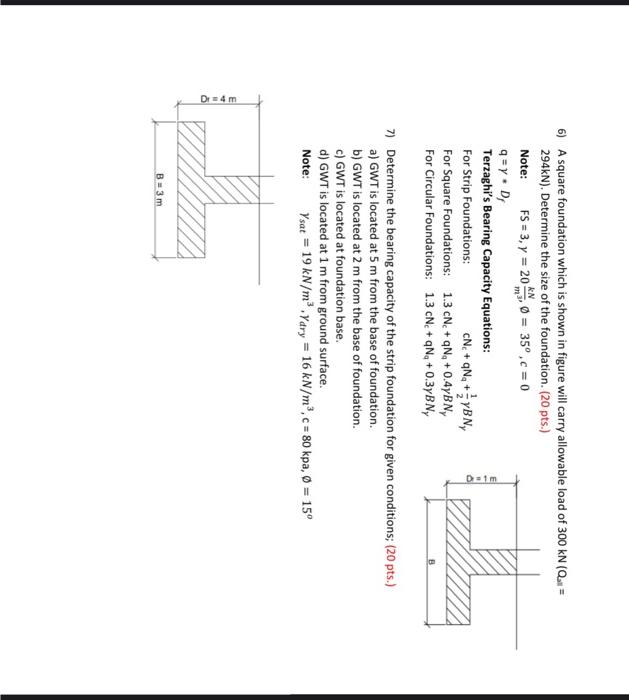 Solved Following the result of Standard Penetration Test in | Chegg.com