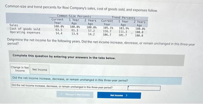 Solved Common-size and trend percents for Roxi Company's | Chegg.com