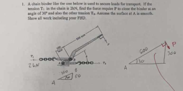 Solved A chain binder like the one below is used to secure | Chegg.com