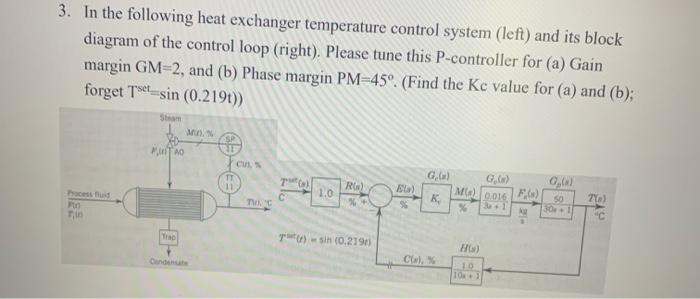 Solved 3. In the following heat exchanger temperature | Chegg.com