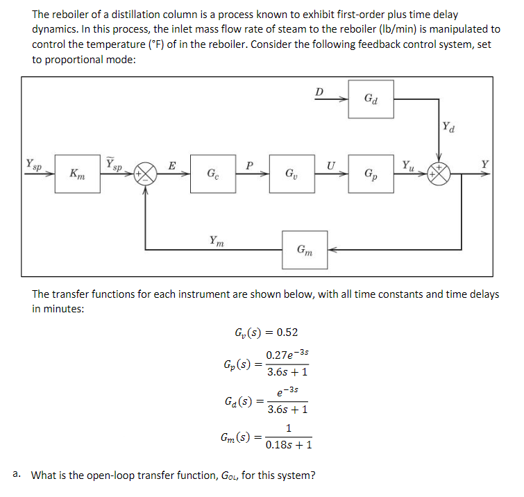 Solved The reboiler of a distillation column is a process | Chegg.com