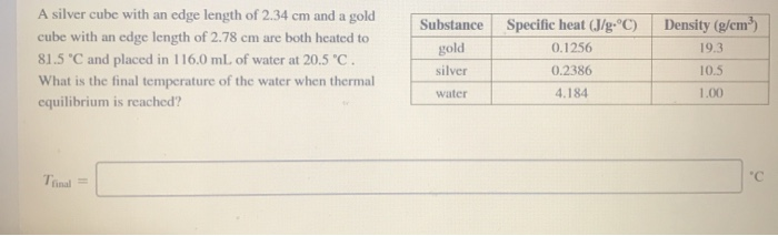 Solved Substance gold Specific heat (J/g.°C) 0.1256 Density | Chegg.com