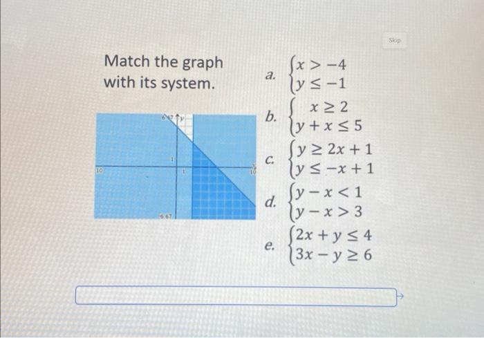 Solved Match the graph with its system. a. {x>−4y≤−1 b. | Chegg.com
