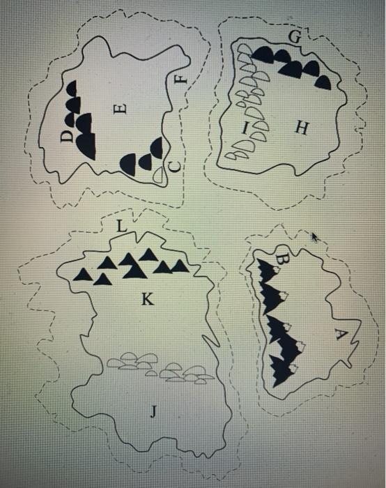 Solved 3) Which sections preserve cratonic sequences? What | Chegg.com