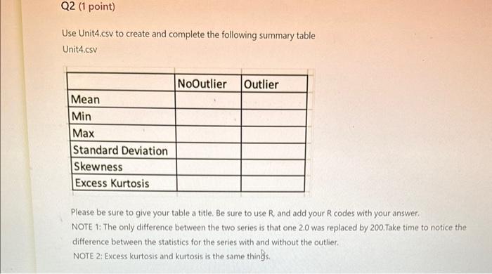 Solved Use Unit4.csv to create and complete the following | Chegg.com
