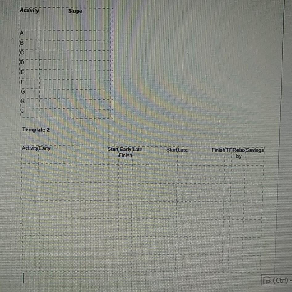 Solved Activity Predecessor Time Cost Normal Crashed Normal | Chegg.com Solved Activity Predecessor Time Cost Normal Crashed Normal | Chegg.com
