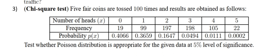 (Chi-square test) ﻿Five fair coins are tossed 100 | Chegg.com