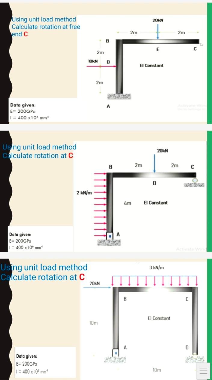 Solved 20KN Using unit load method Calculate rotation at | Chegg.com