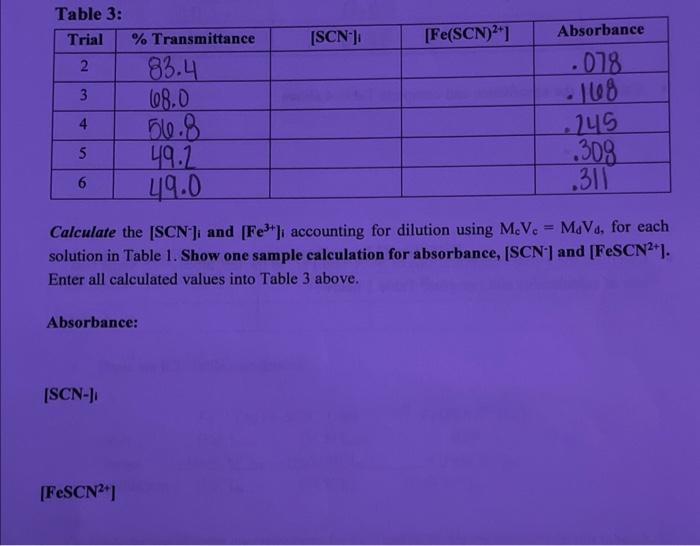 Solved Calculate the [SCN-] and [Fe^+3] accounting for | Chegg.com