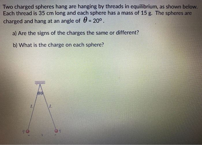 Solved Two charged spheres hang are hanging by threads in | Chegg.com