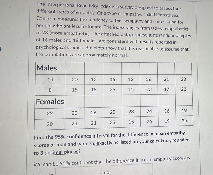 Solved The Interpersonal Reactivity Index is a survey | Chegg.com