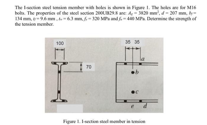 Solved The I-section steel tension member with holes is | Chegg.com