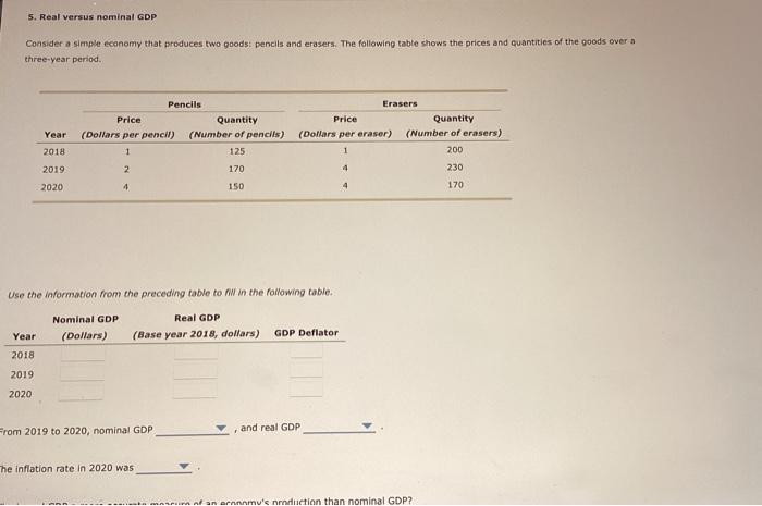 Solved 5. Real versus nominal GDP Consider a simple economy | Chegg.com
