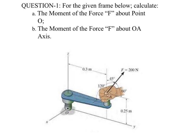 QUESTION-1: For the given frame below; calculate: a. | Chegg.com