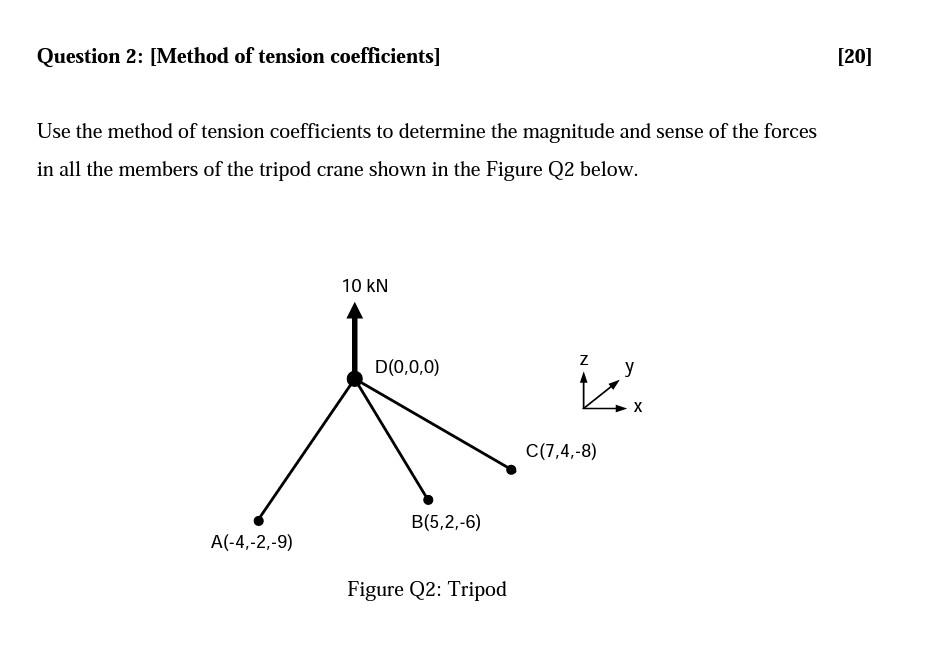 Solved Question 2: [Method of tension coefficients] [20] Use | Chegg.com