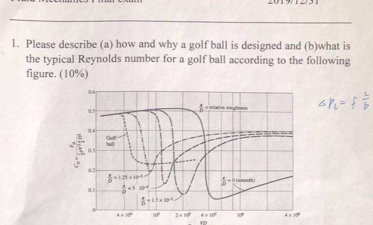 Please describe (a) how and why a golf ball is | Chegg.com