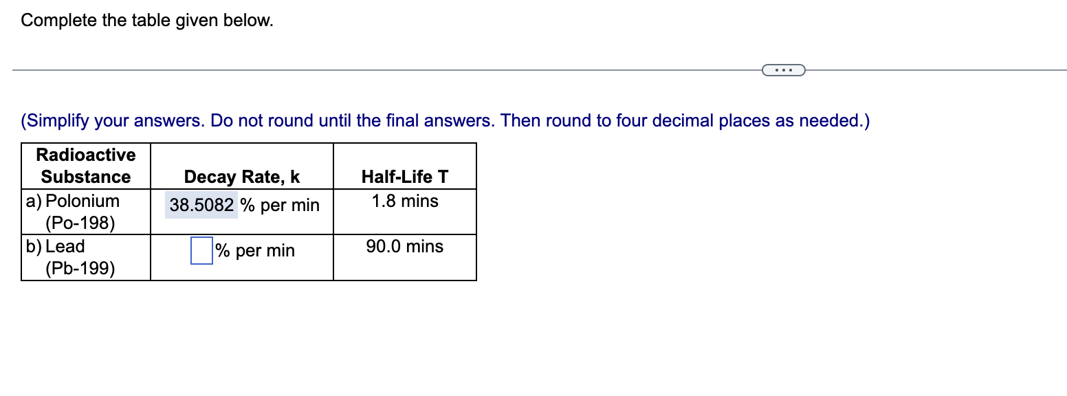 Solved Complete the table given below.(Simplify your | Chegg.com