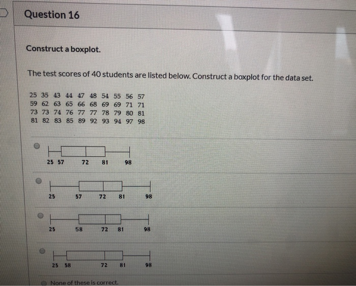 Solved Question 16 Construct a boxplot. The test scores of | Chegg.com