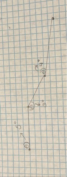 create a structure that looks like that using the | Chegg.com