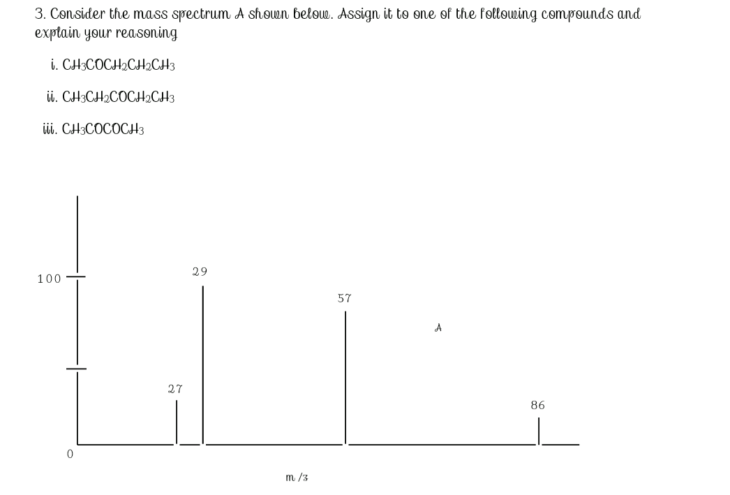 Solved 3. Consider the mass spectrum A shown below. Assign | Chegg.com