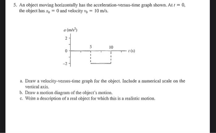 Solved 5. An object moving horizontally has the | Chegg.com