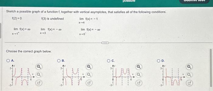 Solved Sketch a possible graph of a function f, together | Chegg.com