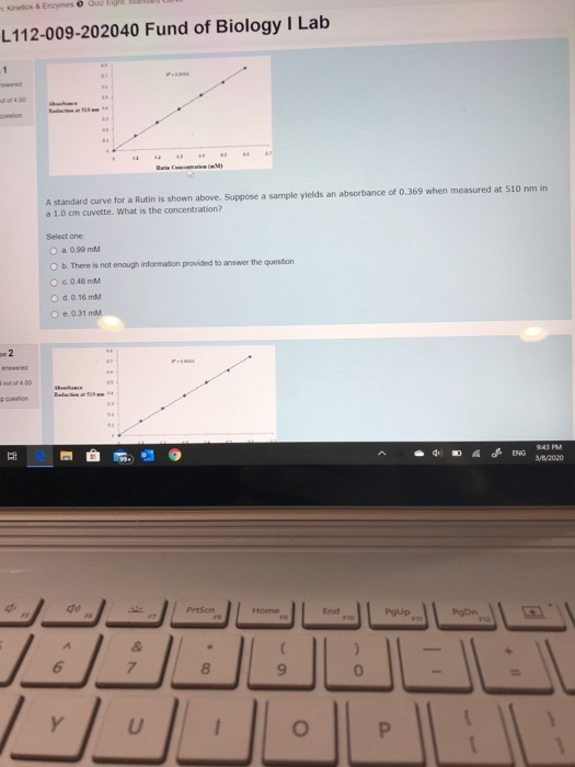 Kecs & Enzymes de L112-009-202040 Fund of Biology I | Chegg.com