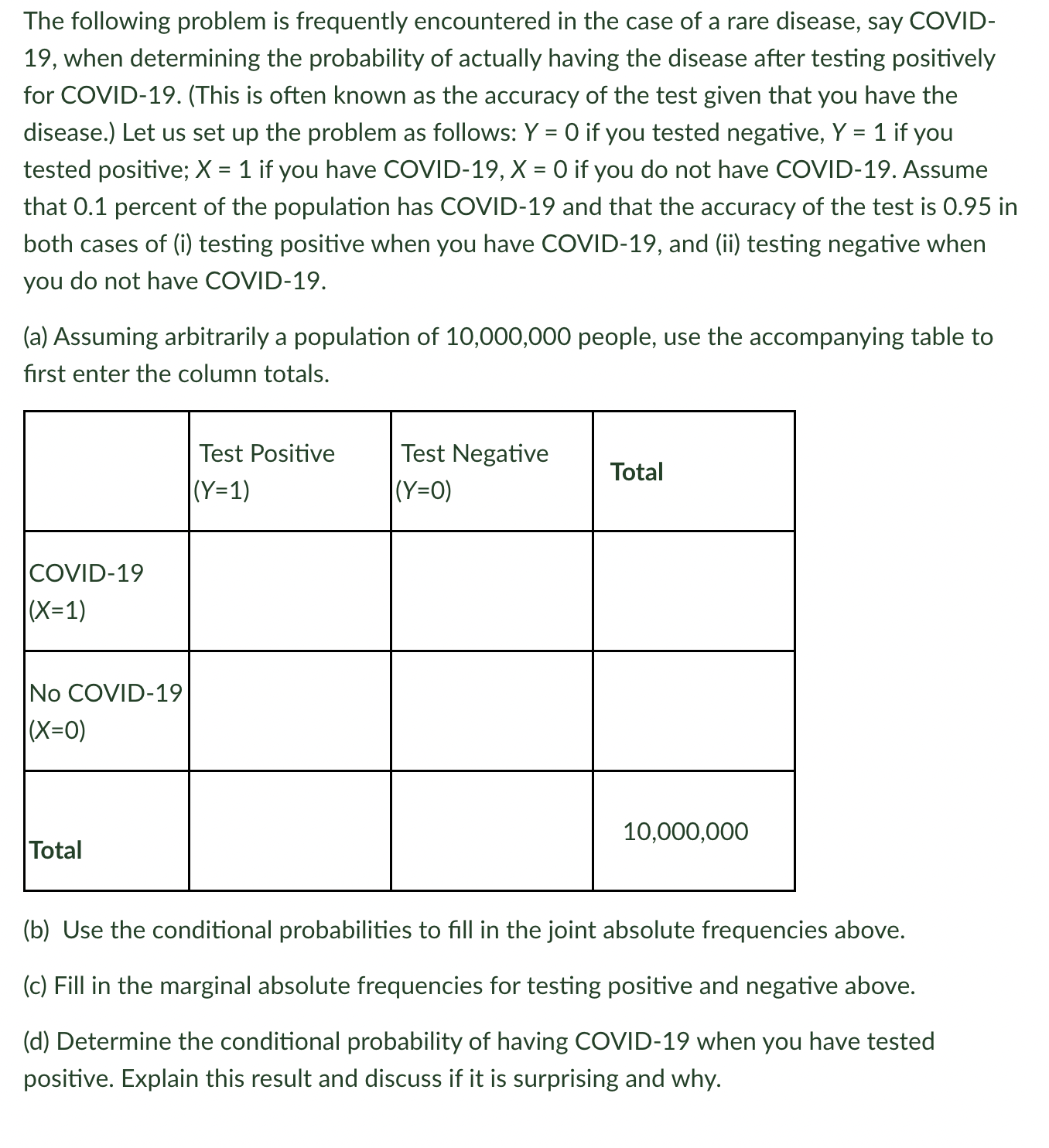 Solved The following problem is frequently encountered in | Chegg.com