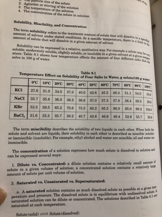 Solved REPORT FOR EXPERIMENT 9 (continued) F. Solubility vs. | Chegg.com