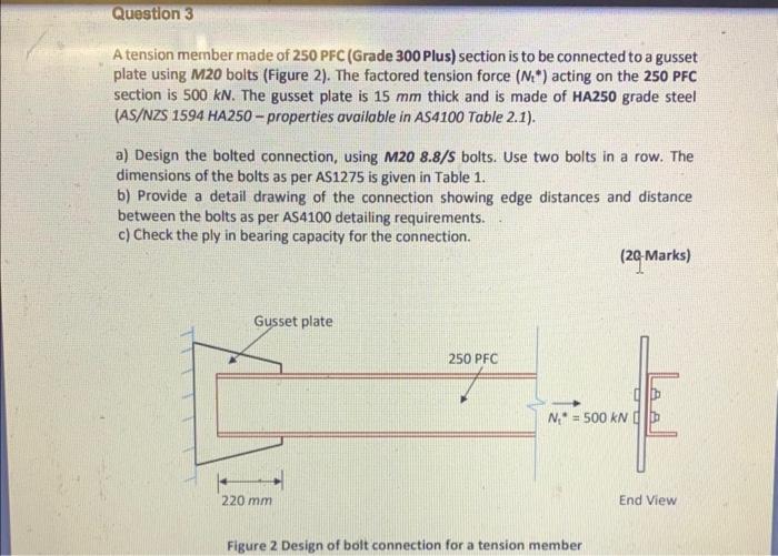 A tension member made of 250 PFC (Grade 300 Plus) | Chegg.com
