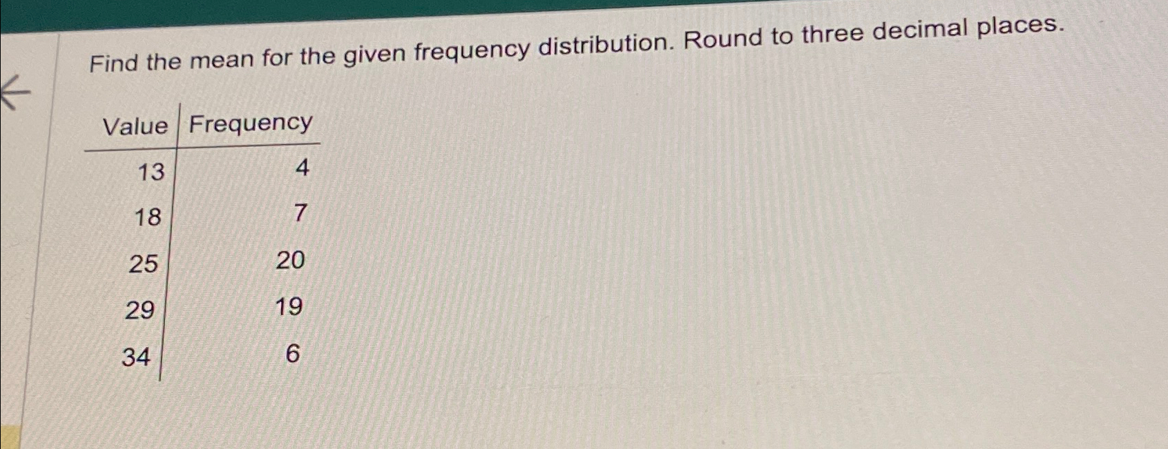 Solved Find the mean for the given frequency distribution. | Chegg.com