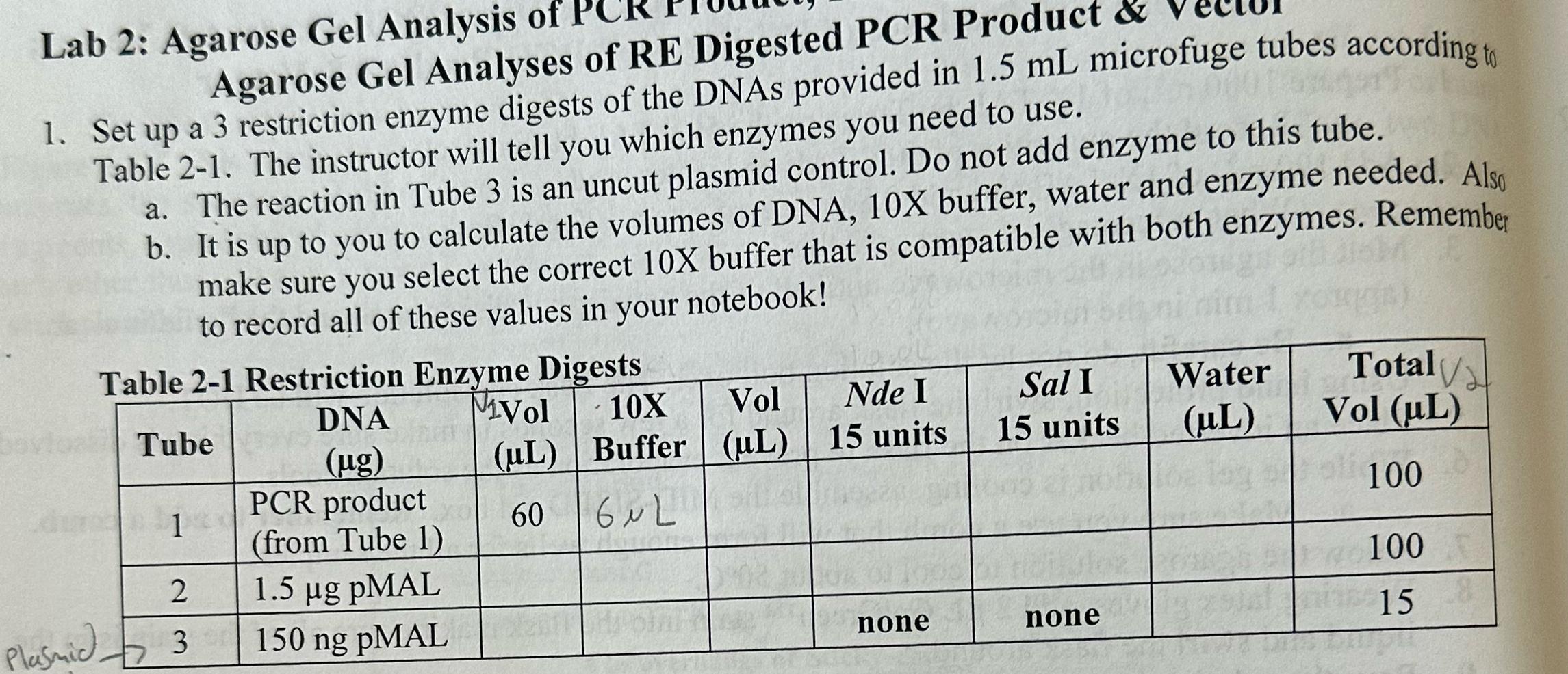 Solved Please help solve this table knowing that: | Chegg.com