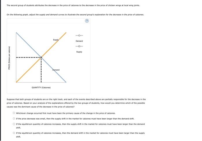 Solved Suppose the market price of calzones in a university | Chegg.com