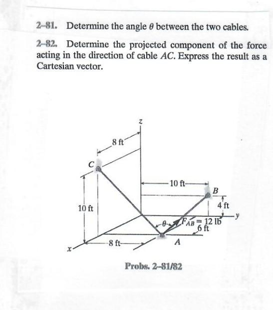 Solved 2 36 Determine The Magnitude Of The Resultant Force